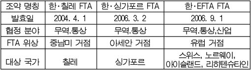 ::한발 빠른 주얼리 귀금속 경제 뉴스 주얼리 신문